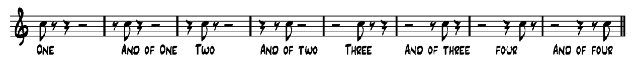 Eighth Note Rhythm Sheets