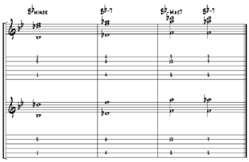 How To Use Tenth Intervals To Enhance Your Solo Guitar Playing, Part 3 ...