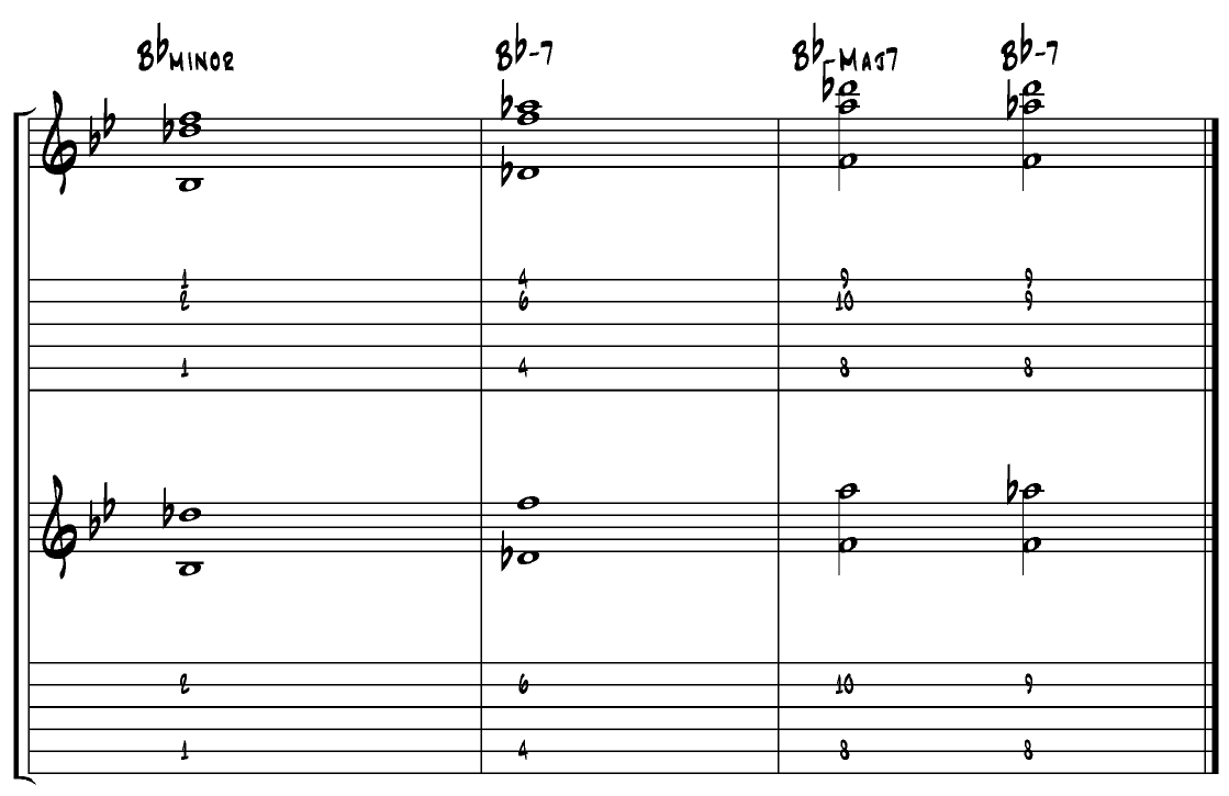 How To Use Tenth Intervals To Enhance Your Solo Guitar Playing, Part 3 ...